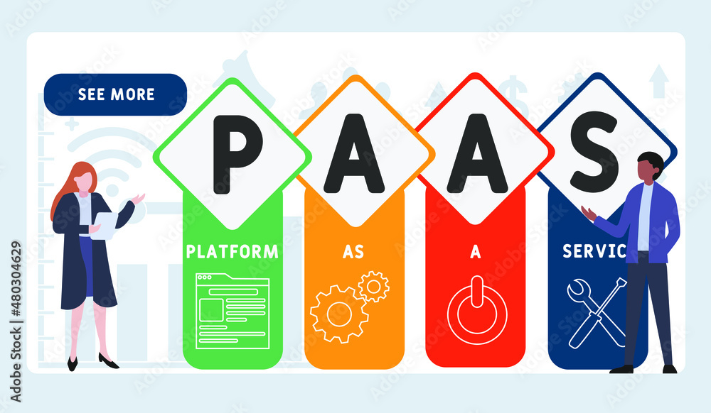 PAAS - Platform as a service acronym. business concept background ...
