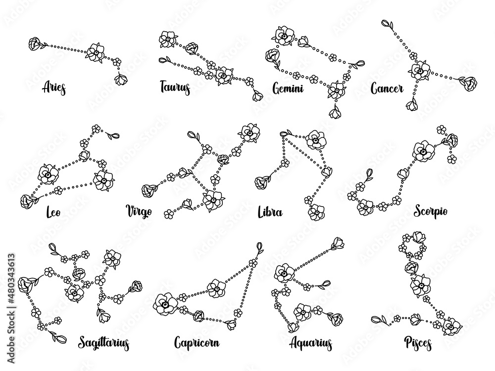 Set of floral zodiac constellations. Collection of stellar bodies and ...