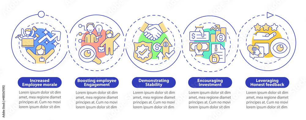 Benefits of transparency blue circle infographic template. Data ...