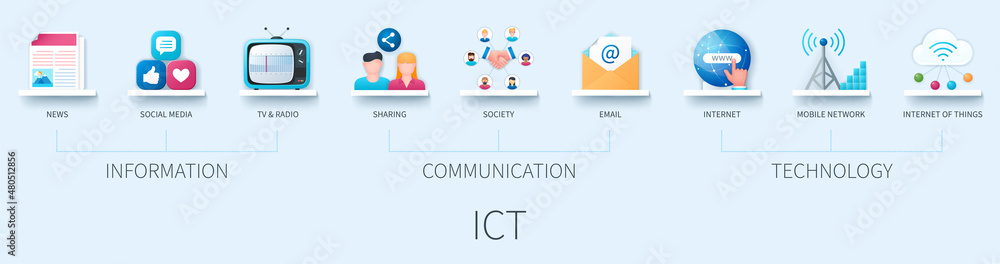Information Communication Technology (ICT) banner with icons. News ...