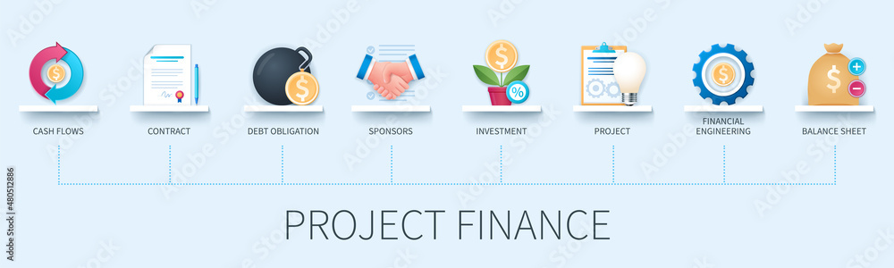 Project finance banner with icons. Cash flows, contract, debt ...