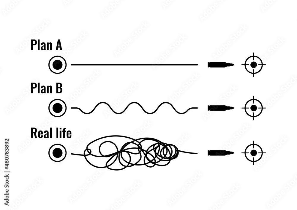 Plan A B and real life concept with bullet and target. Smooth route A ...