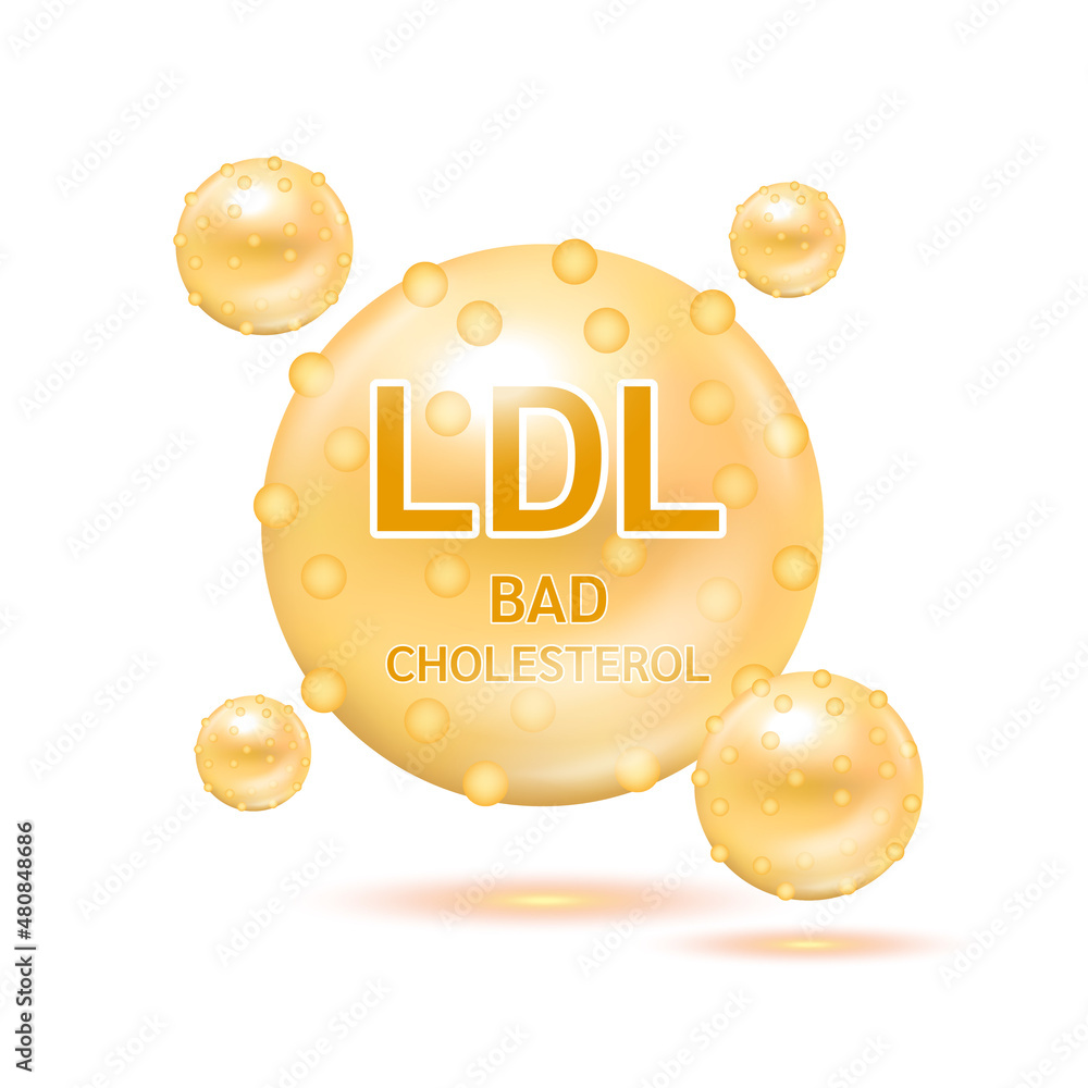 Types of cholesterol with good HDL High density lipoprotein and bad LDL ...