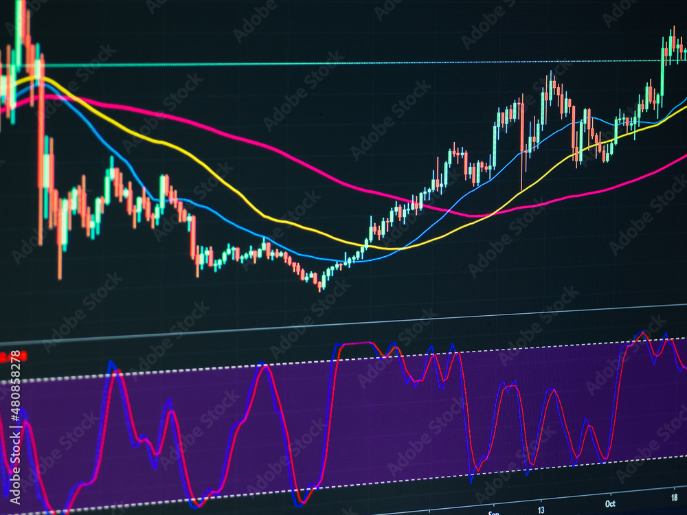 A close-up financial chart with an uptrend line candle chart on the ...