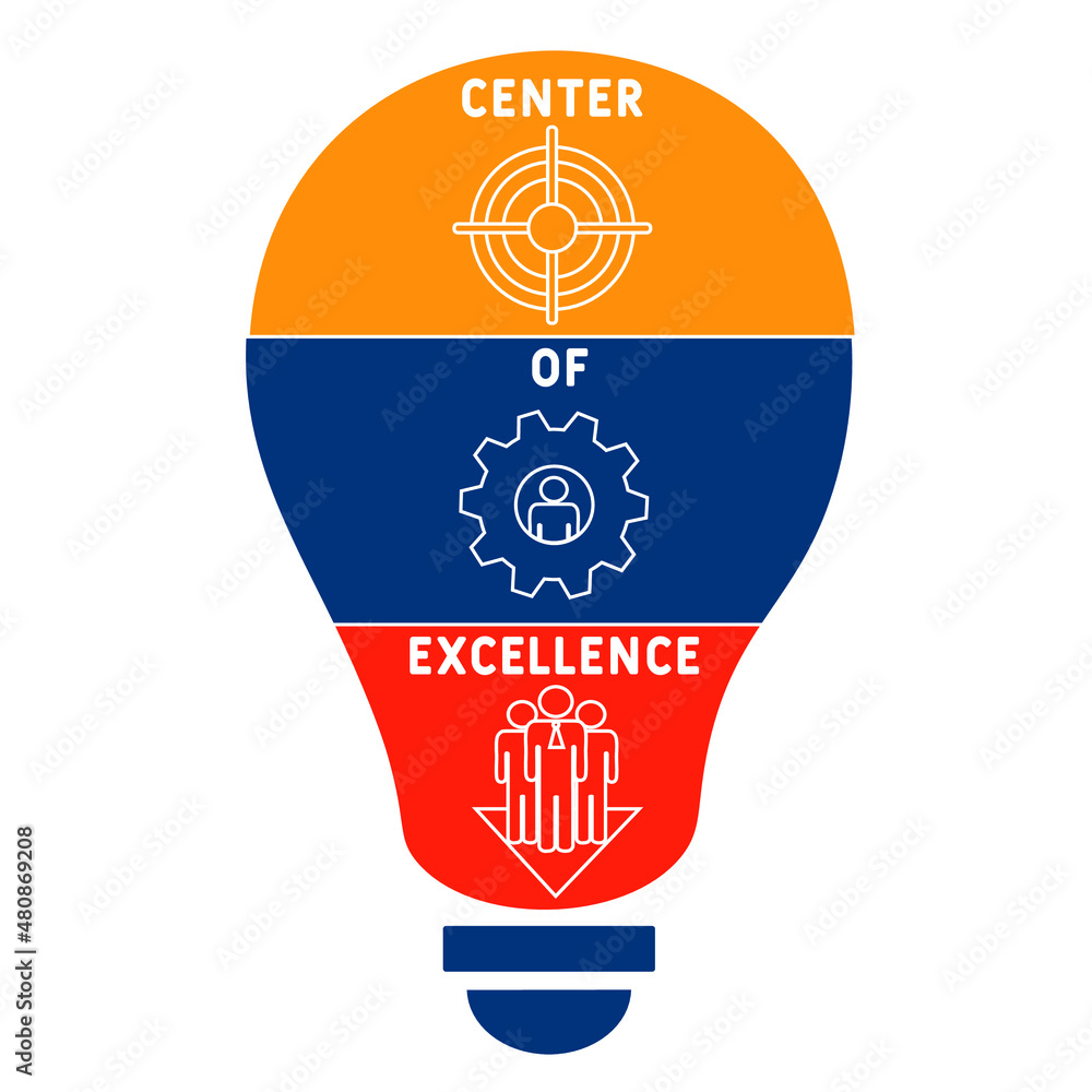 COE - Center of Excellence acronym. business concept background. vector ...