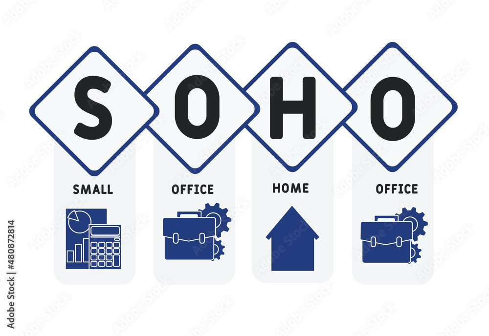 SOHO - Small Office Home Office acronym. business concept background ...