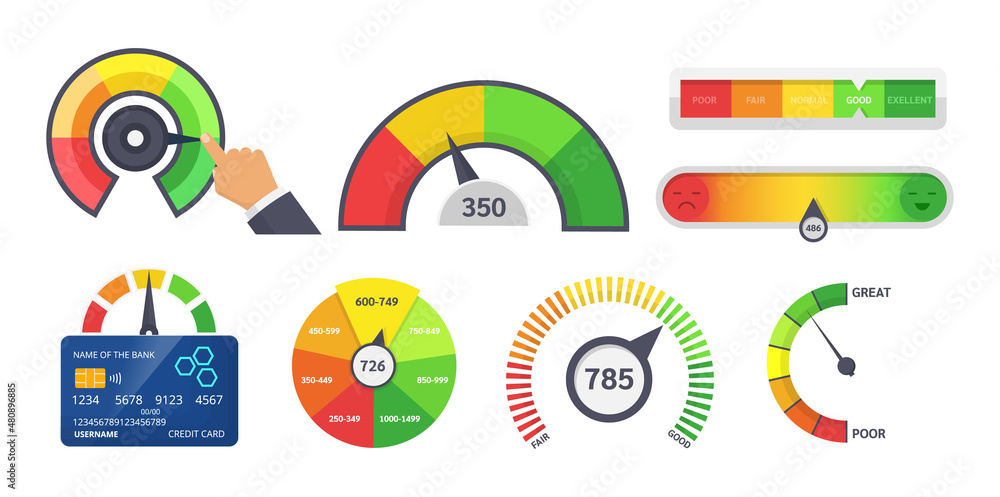 Credit limit indicators with color levels from poor to good. Stock ...