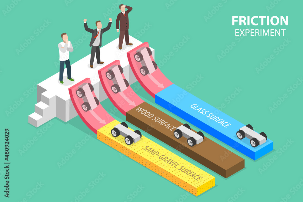 3D Isometric Flat Vector Conceptual Illustration of Friction Experiment ...