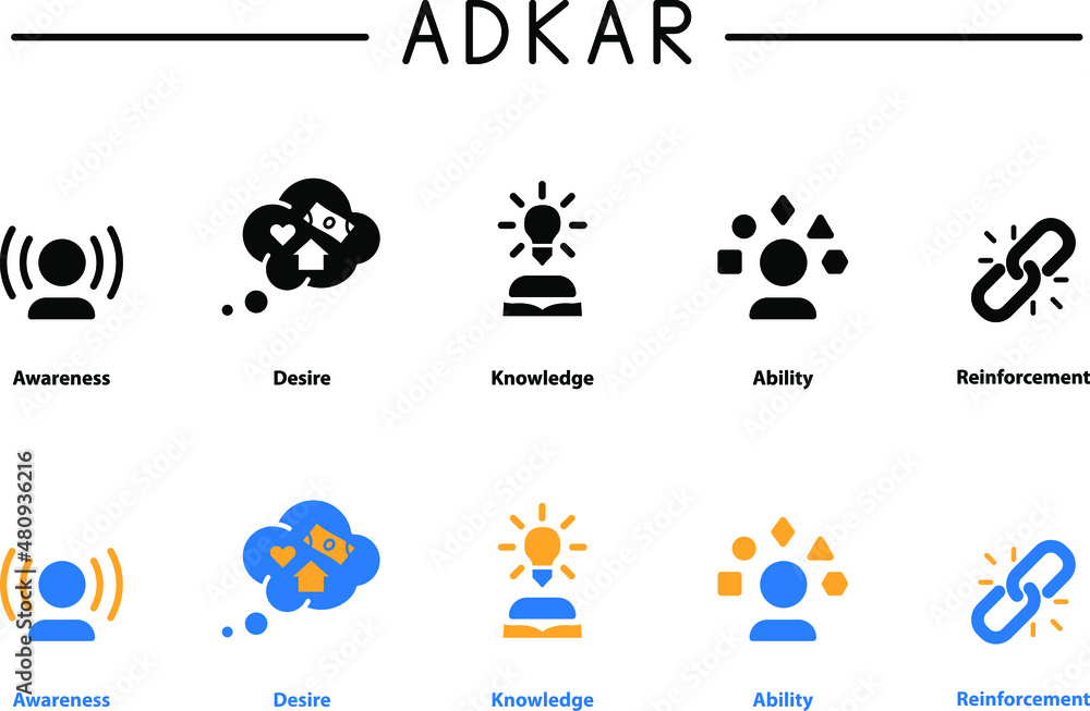 ADKAR model icon . Awareness, Desire, Knowledge, Ability, Reinforcement ...
