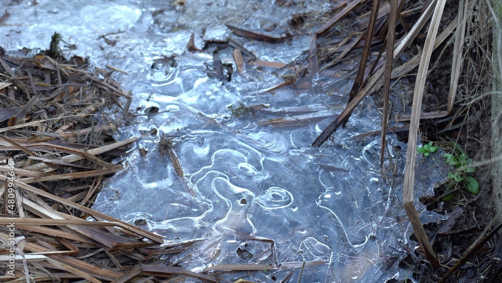 ice sheet melts due to rising earth temperature - glacier shrinks ...
