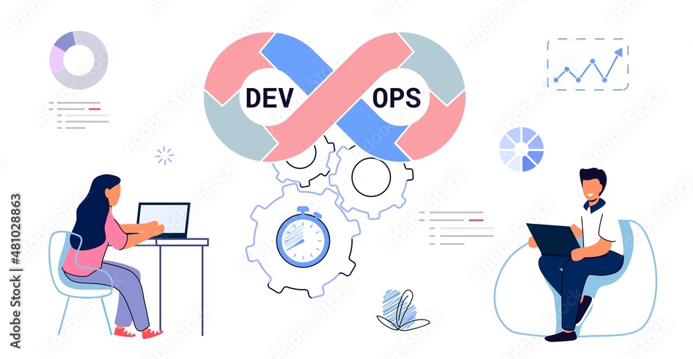 Devops Concept Tiny Programmers Practice Development And Software Operations Software