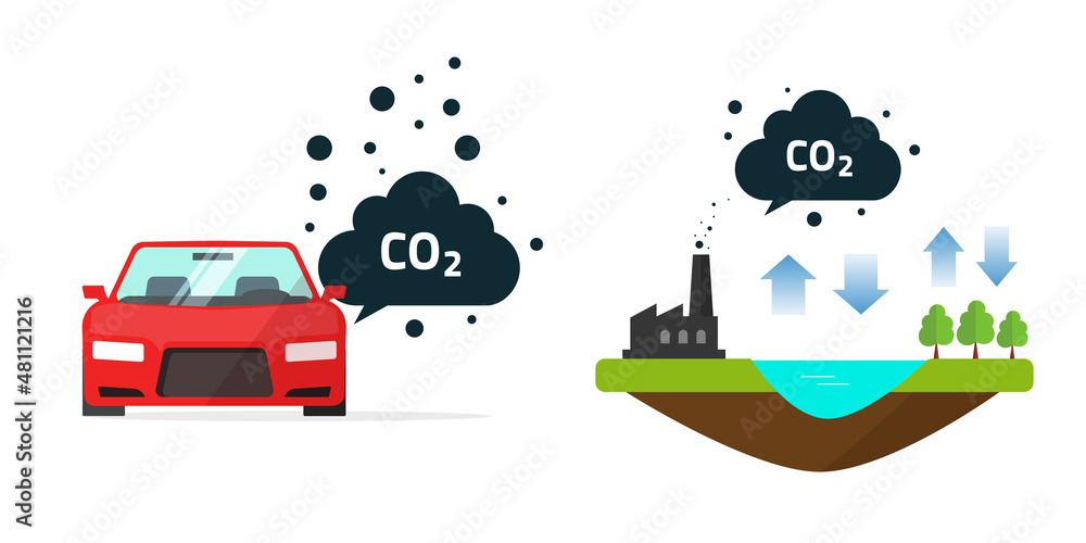 Carbon co2 emissions balance in climate nature vector concept ...