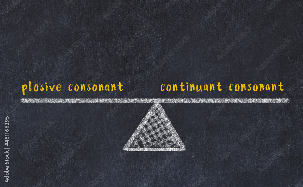 Chalk drawing of scales with words plosive consonant and continuant ...
