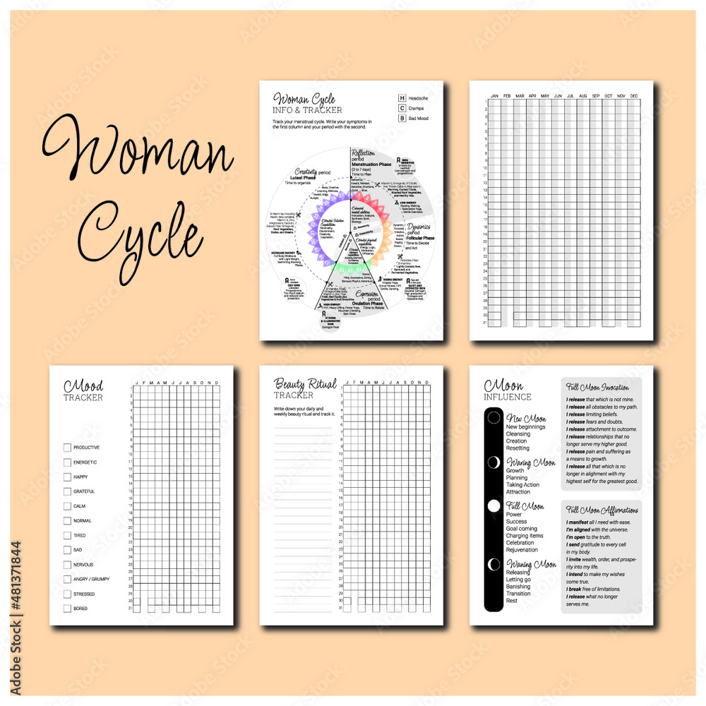 Woman Cycle, mood, beauty and moon from a collection of simple design ...