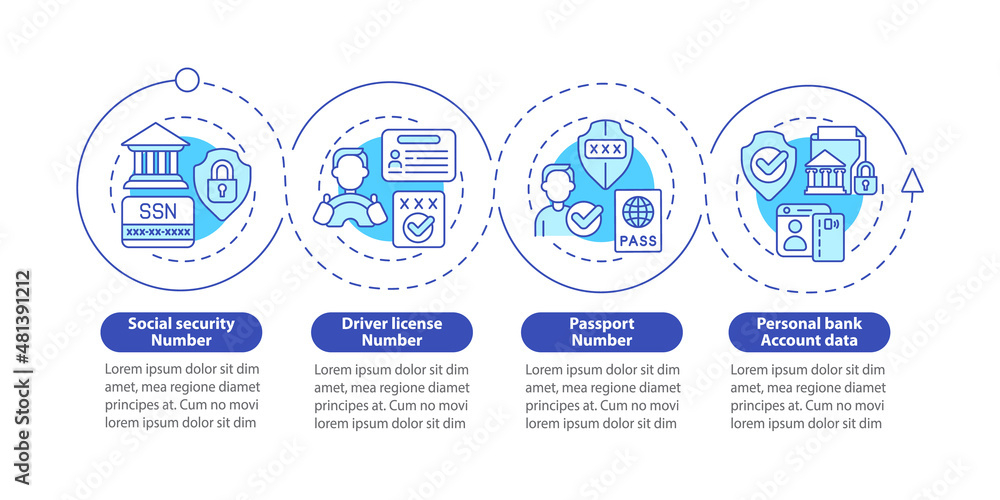 Vetor de Highly sensitive data blue circle infographic template. Data ...