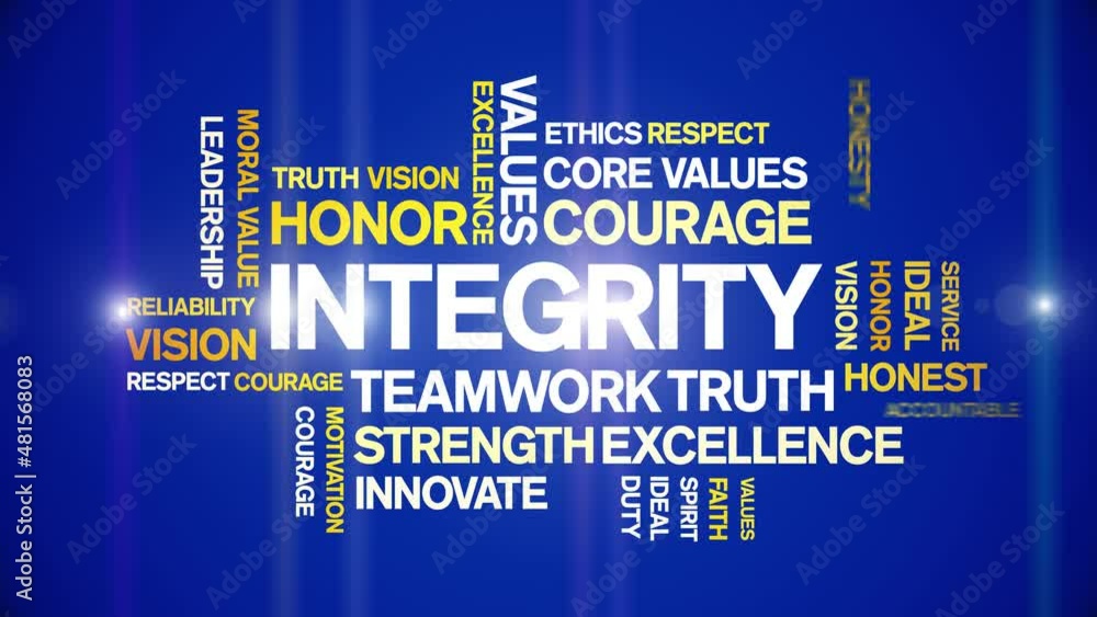 integrity Animated tag word cloud;text design animation kinetic ...