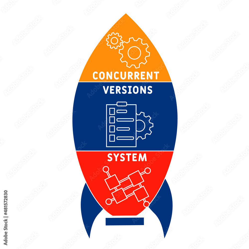 CVS - Concurrent Versions System acronym. business concept background ...