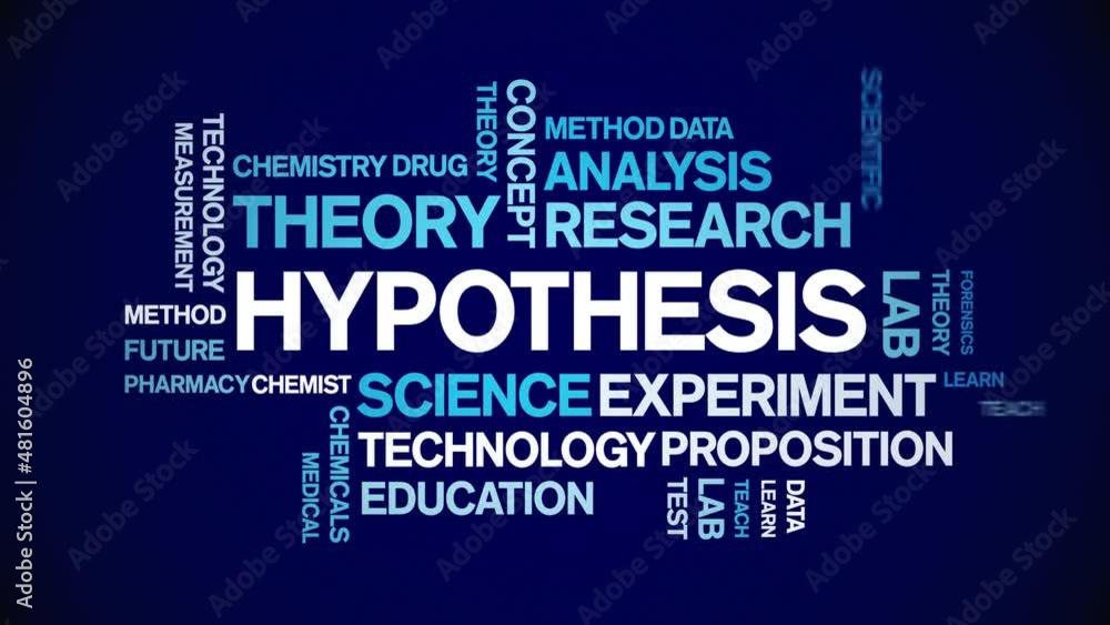 Vidéo Stock Hypothesis animated tag word cloud;text design animation ...