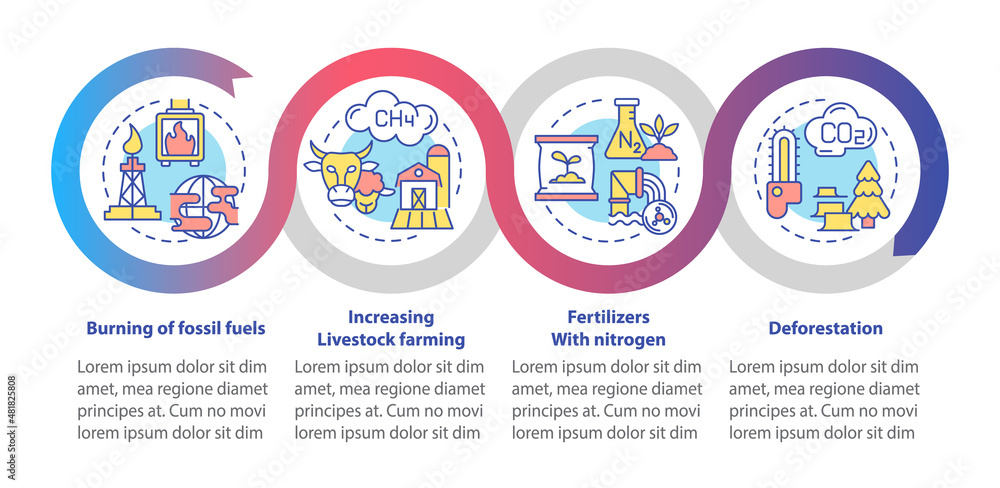 Reasons for climate change loop infographic template. Data ...