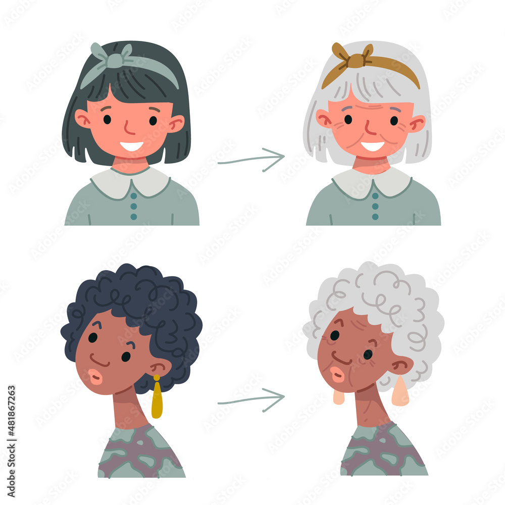 A set of images of young girls and their transformation into old women ...