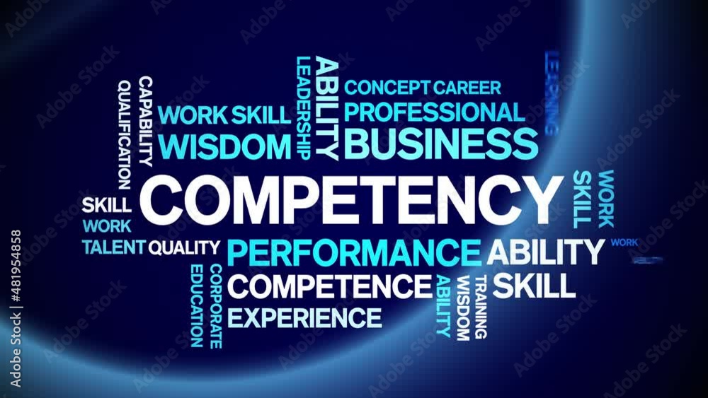 Competency Animated tag word cloud;text design animation kinetic ...