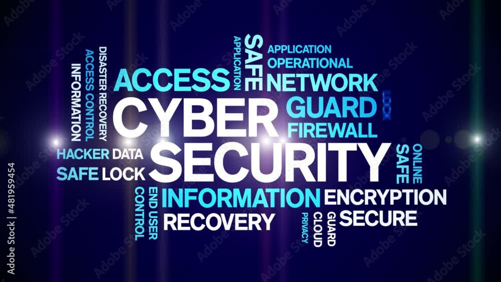 Cyber Security animated tag word cloud;text design animation kinetic ...