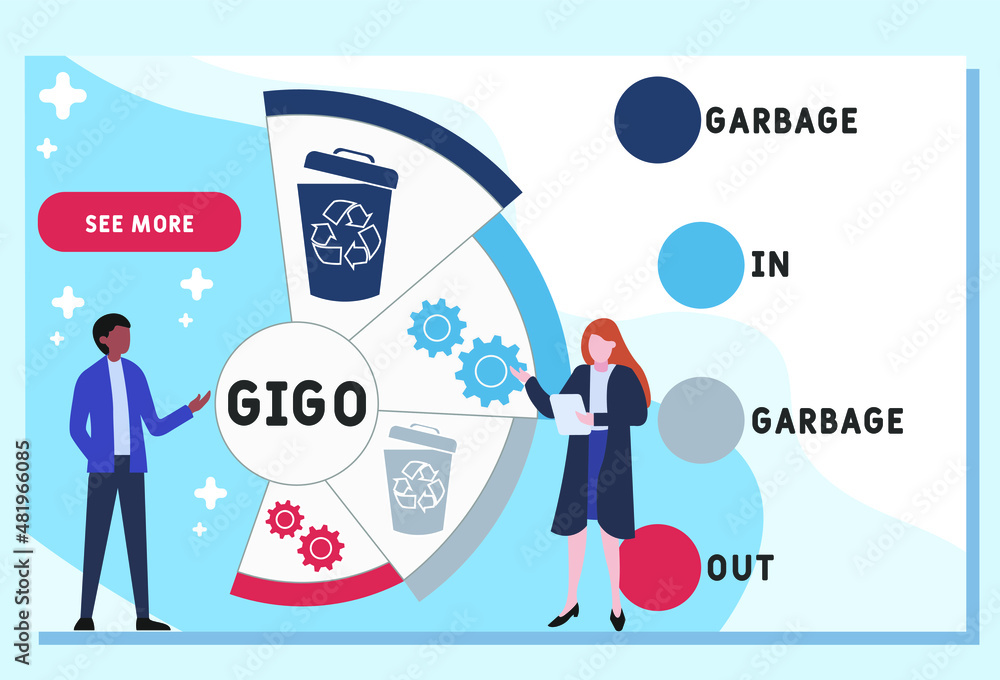GIGO - Garbage In Garbage Out acronym. business concept background ...