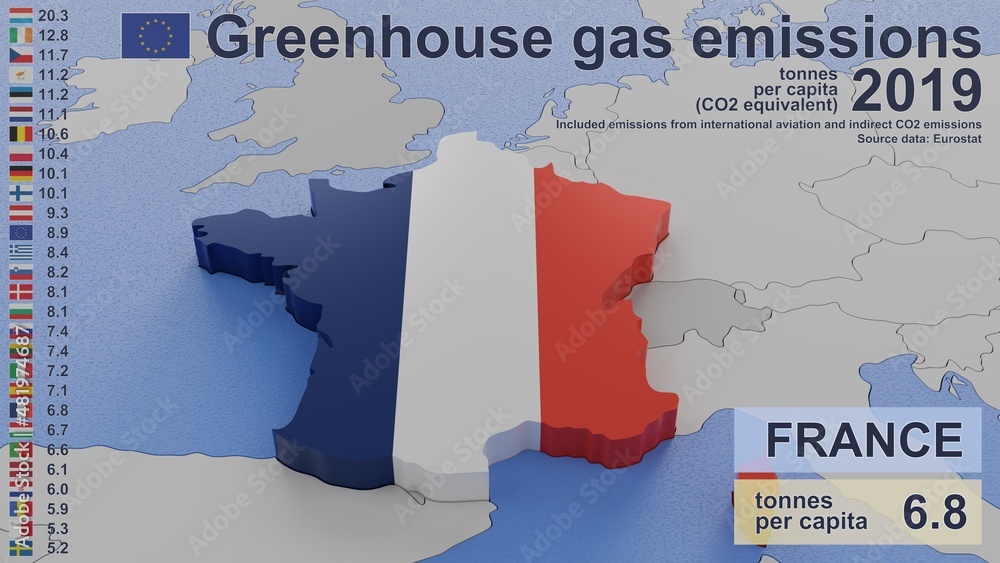Greenhouse gas emissions in France in 2019. Values per capita (CO2 ...