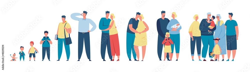 Family life stages, man in different ages, male character growing up ...