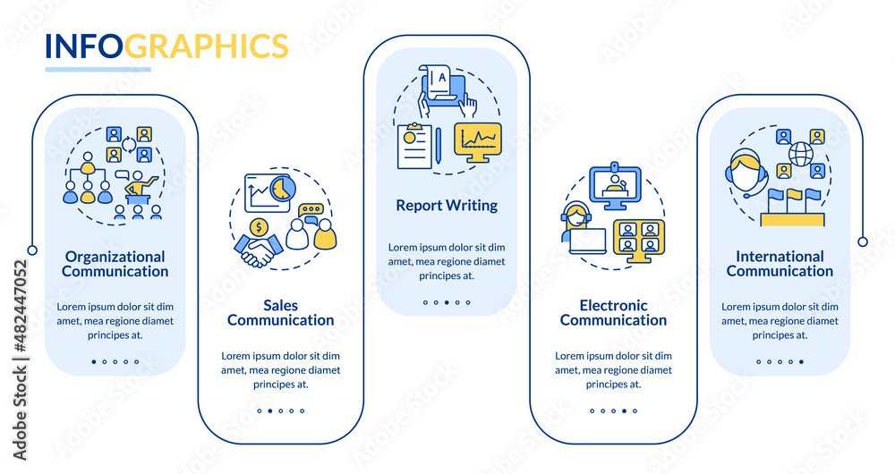 Professional communication forms rectangle infographic template ...