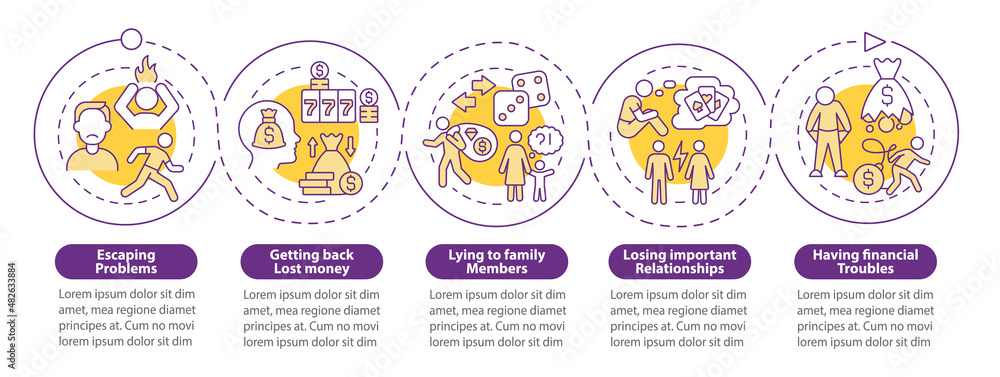 Symptoms of compulsive gambling purple circle infographic template ...
