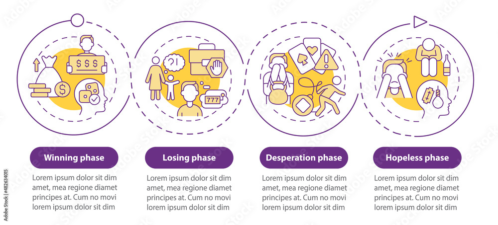 Phases of gambling addiction purple circle infographic template. Data ...