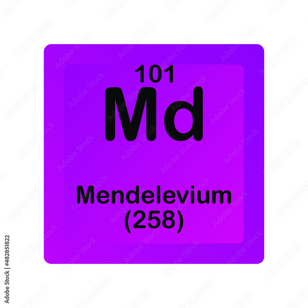 Mendelevium Md Chemical Element vector illustration diagram, with ...