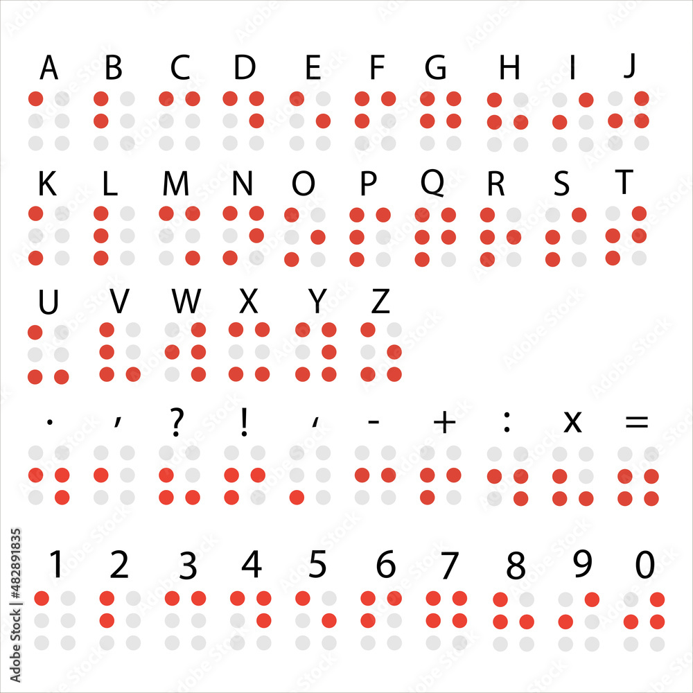 English version of Braille alphabet, numbers and punctuation Stock ...