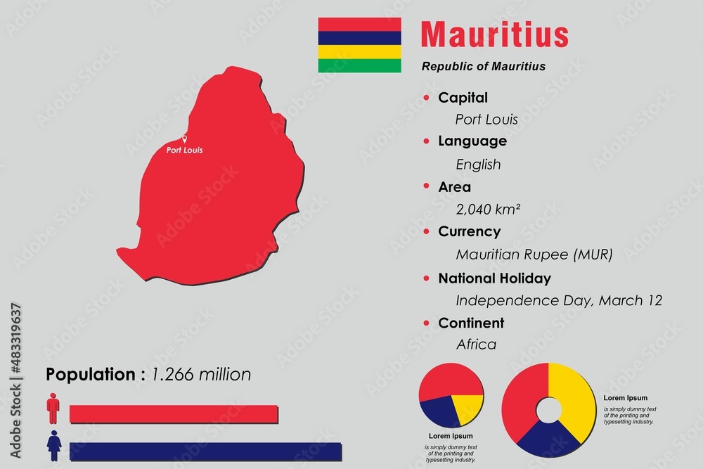 Vecteur Stock Mauritius infographic vector illustration complemented ...