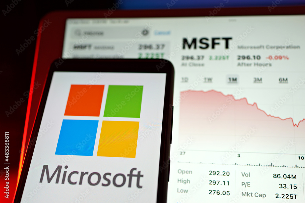 Penang, Malaysia - 25 JAN 2022: Microsoft Corporation stock index and ...