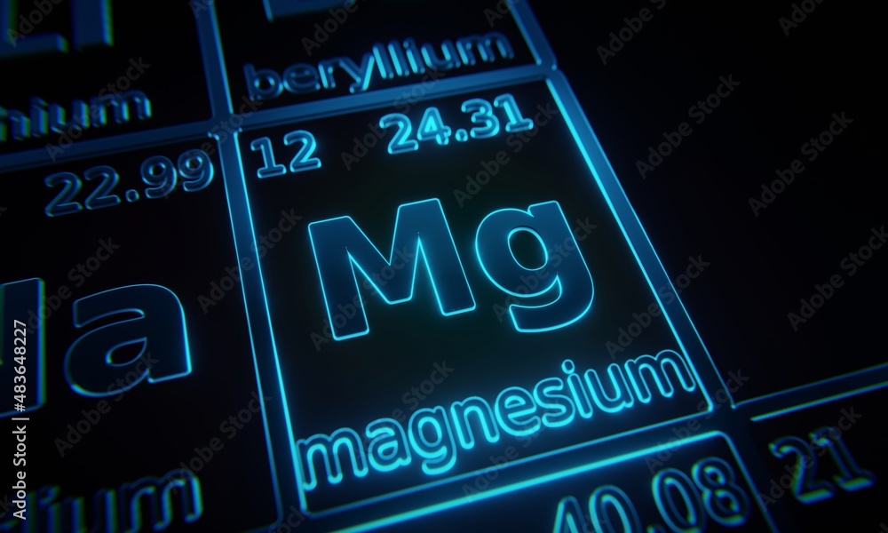 Focus on chemical element Magnesium illuminated in periodic table of ...