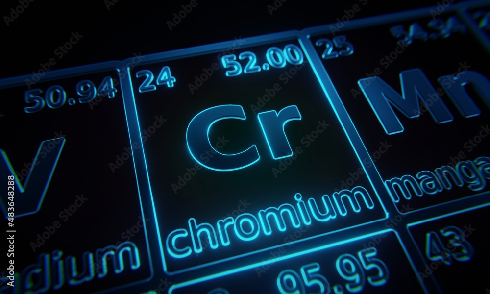 Focus on chemical element Chromium illuminated in periodic table of elements. 3D rendering Stock ...