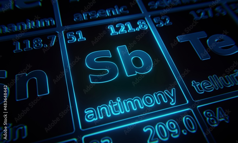 Focus on chemical element Antimony illuminated in periodic table of ...