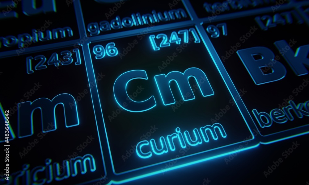 Focus on chemical element Curium illuminated in periodic table of ...