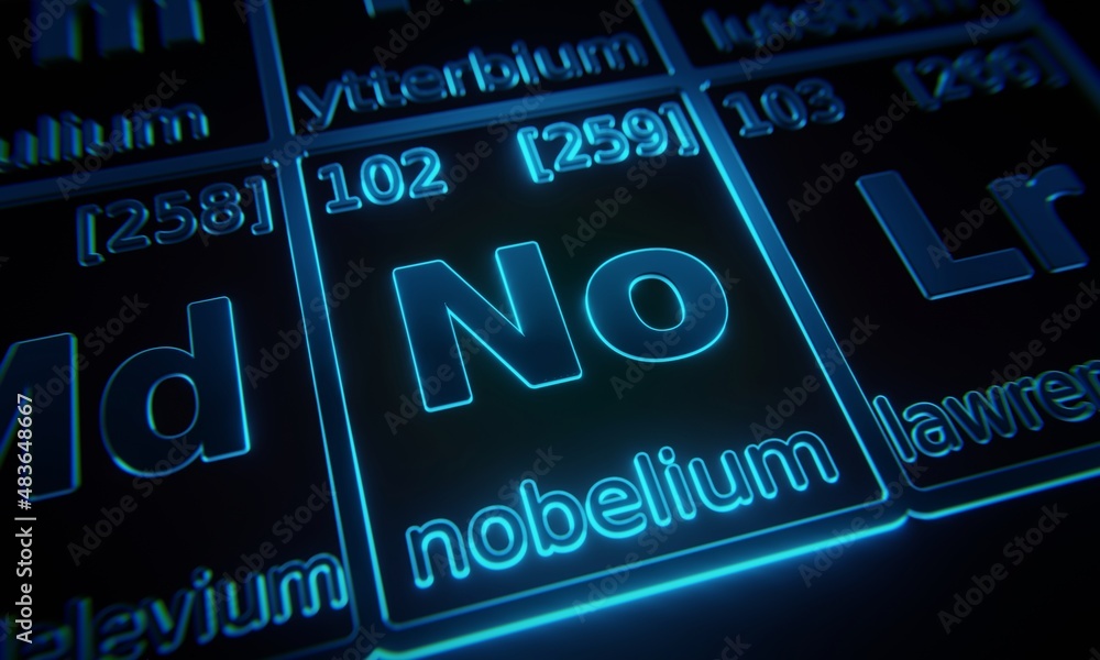 Focus on chemical element Nobelium illuminated in periodic table of ...