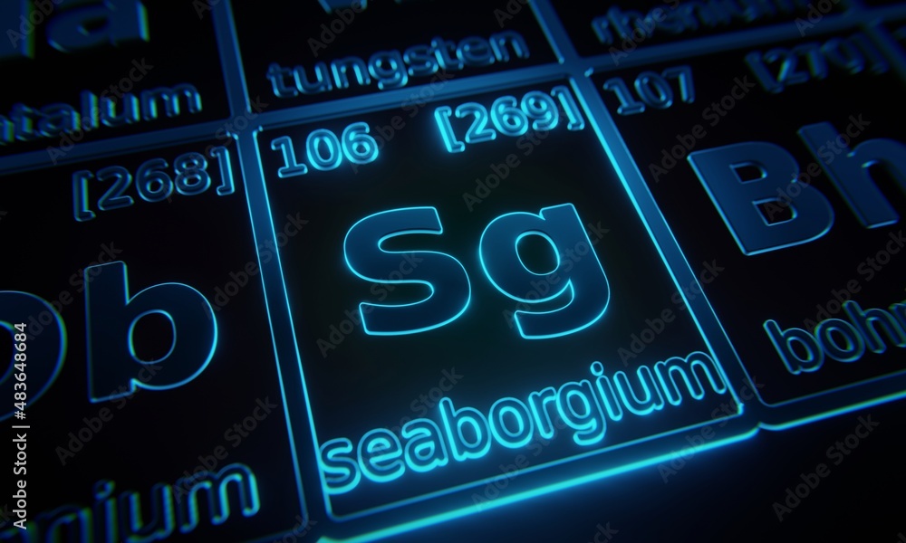 Seaborgium Element