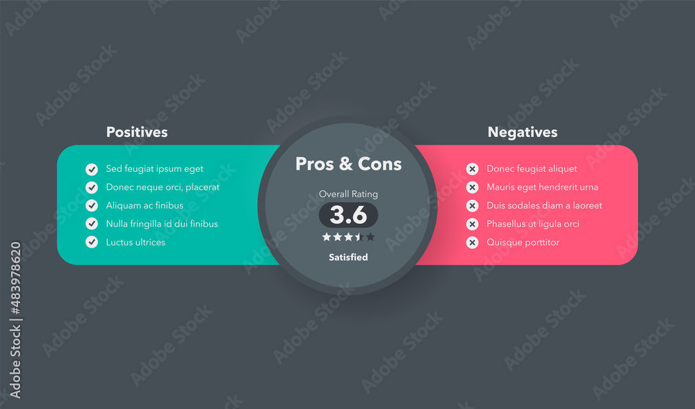 Simple pros and cons template with overall rating - dark version. Easy ...
