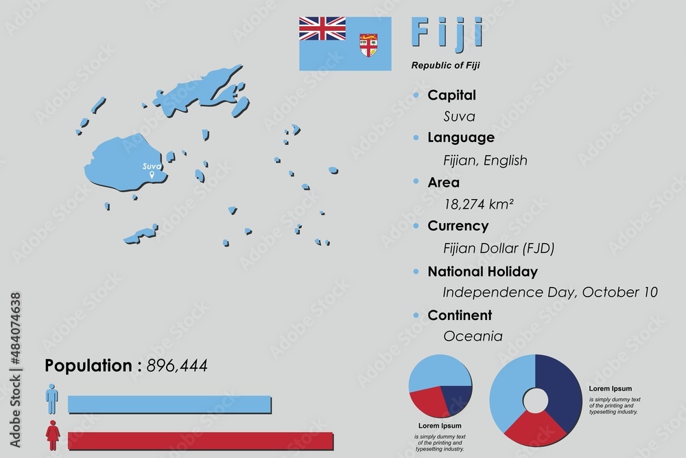 Fiji infographic vector illustration complemented with accurate ...