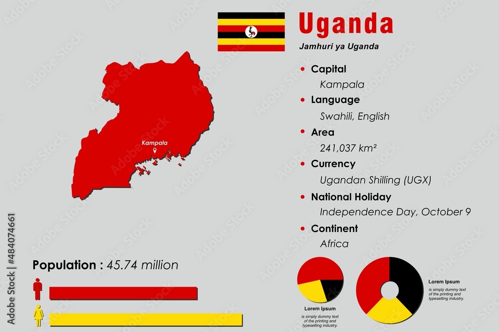 Uganda infographic vector illustration complemented with accurate ...