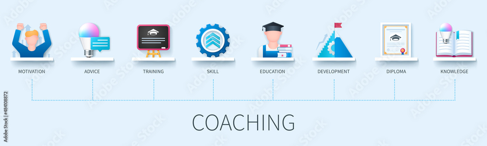 Coaching concept with icons. Motivation, Advice, Training, Skill ...