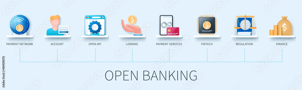 Open banking concept with icons. Open API, payment network, account ...