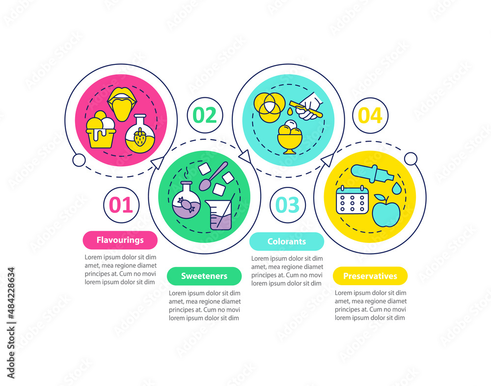 Food additives and supplements loop circle infographic template. Data ...