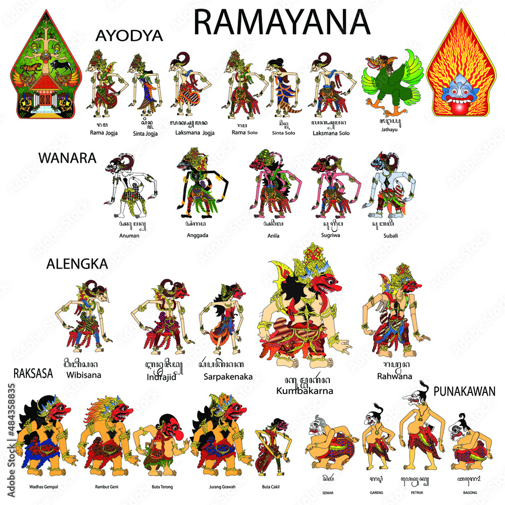 Wayang Ramayana , Indonesian Shadow pupet, javanese Indonesian ...