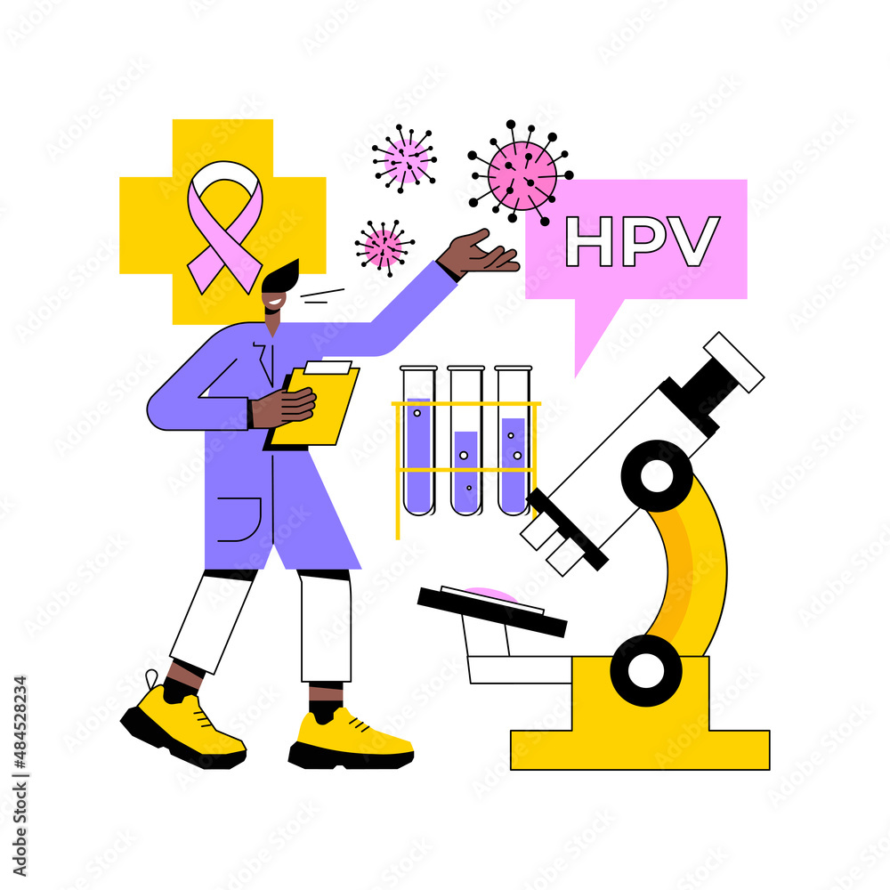 Risk factors for HPV abstract concept vector illustration. Human ...